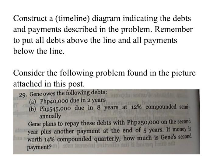 Solved Construct a (timeline) diagram indicating the debts | Chegg.com