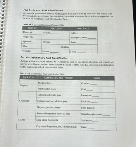 Solved Part 3 -Igneous Rock IdentificationArrange the | Chegg.com