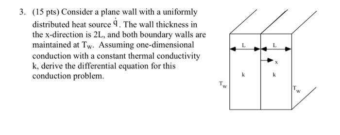 Solved 3. (15 pts) Consider a plane wall with a uniformly | Chegg.com