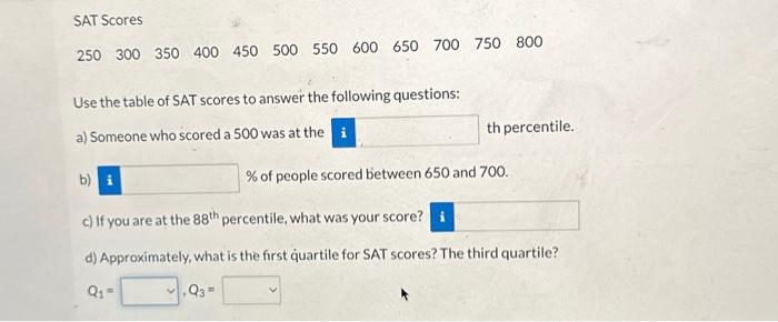 Solved Use the table of SAT scores to answer the following | Chegg.com