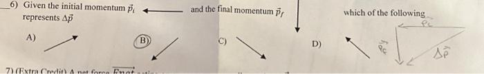 Solved Given the initial momentum pi and final momentum pf | Chegg.com