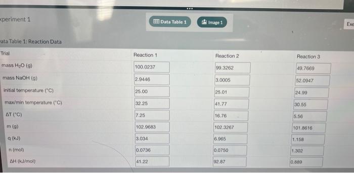 Solved Which of the reactions performed in this exercise | Chegg.com
