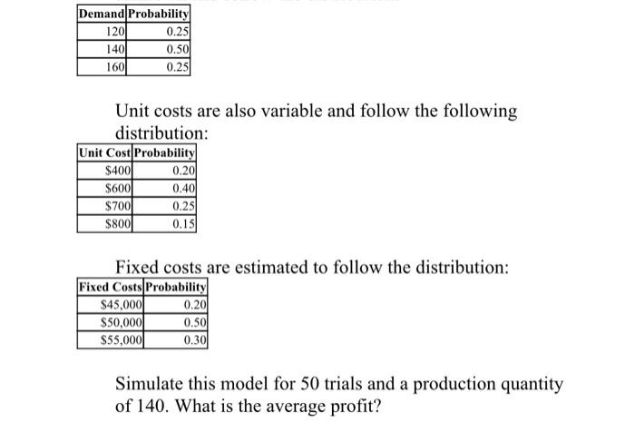 In class, we developed a simple spreadsheet model for | Chegg.com