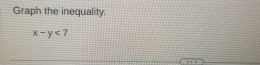 Solved Graph the inequality.x-y