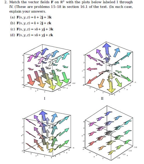 Solved Match the fields F on R3 with the plots below | Chegg.com