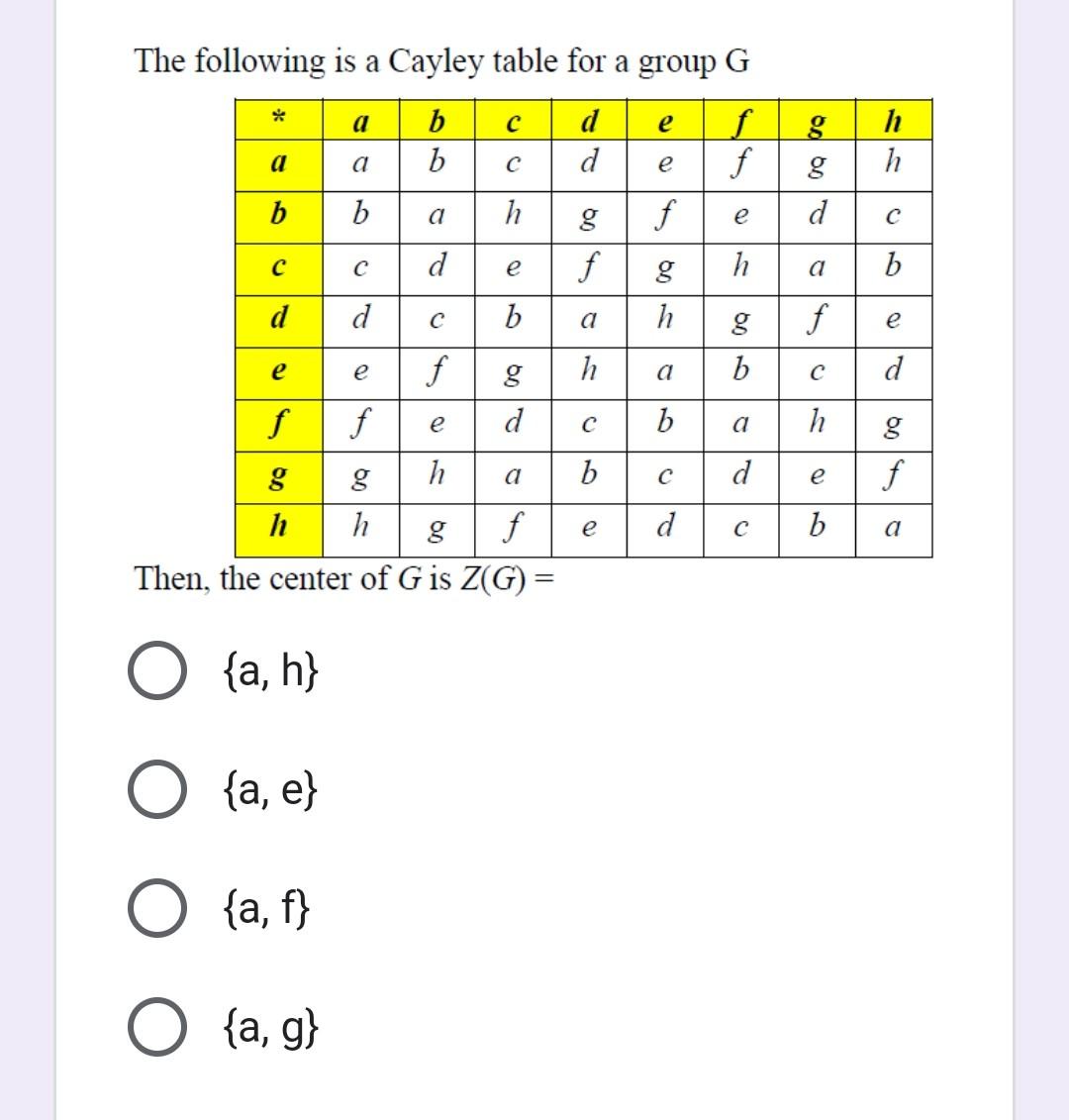 Solved The following is a Cayley table for a group G Then, | Chegg.com