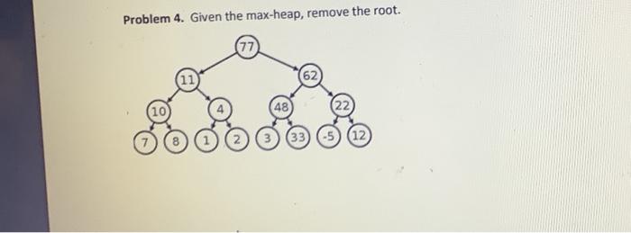 Solved Problem 4. Given the max-heap, remove the root. (77 | Chegg.com