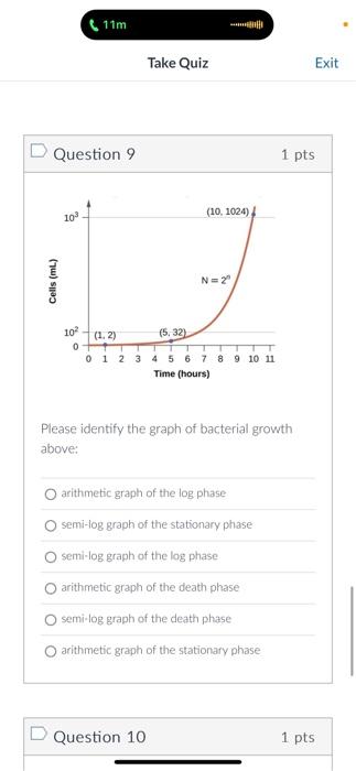 Solved It takes 15 hours for a certain microbe to undergo 10 | Chegg.com