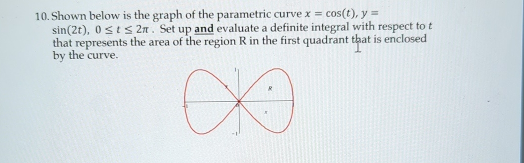 Solved Shown below is the graph of the parametric curve | Chegg.com