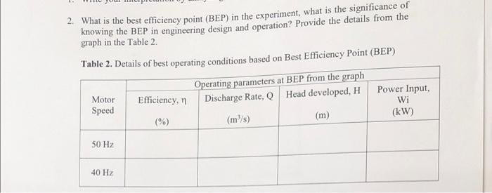 Solved Table 1. Data and Results What is the best | Chegg.com