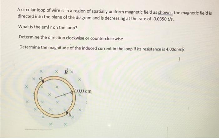 Solved A circular loop of wire is in a region of spatially | Chegg.com