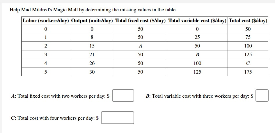 Solved Use Your Knowledge Of Cost Functions To Calculate The Chegg solved-use-your-knowledge-of-cost-functions-to-calculate-the-chegg