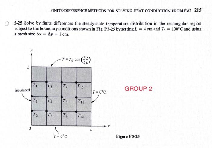 Solved 5-25 Solve by finite differences the steady-state | Chegg.com