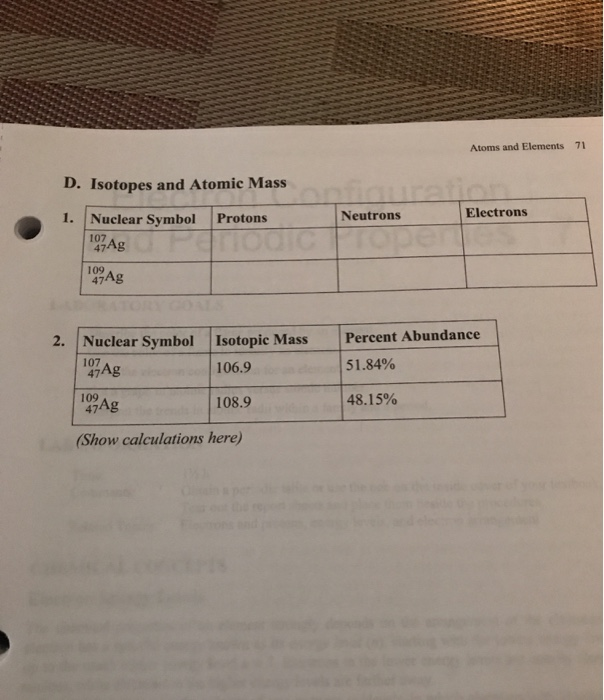 Solved Atoms and Elements 71 D. Isotopes and Atomic Mass | Chegg.com