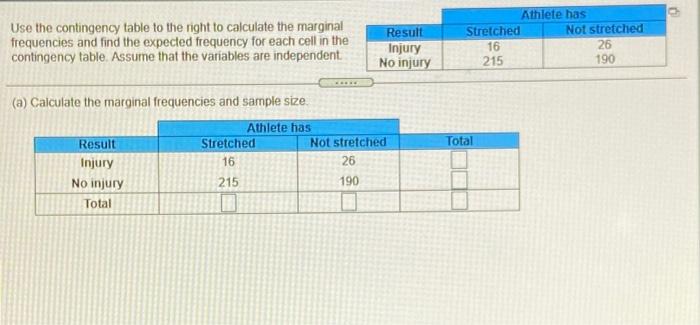 Solved Use the contingency table to the right to calculate | Chegg.com