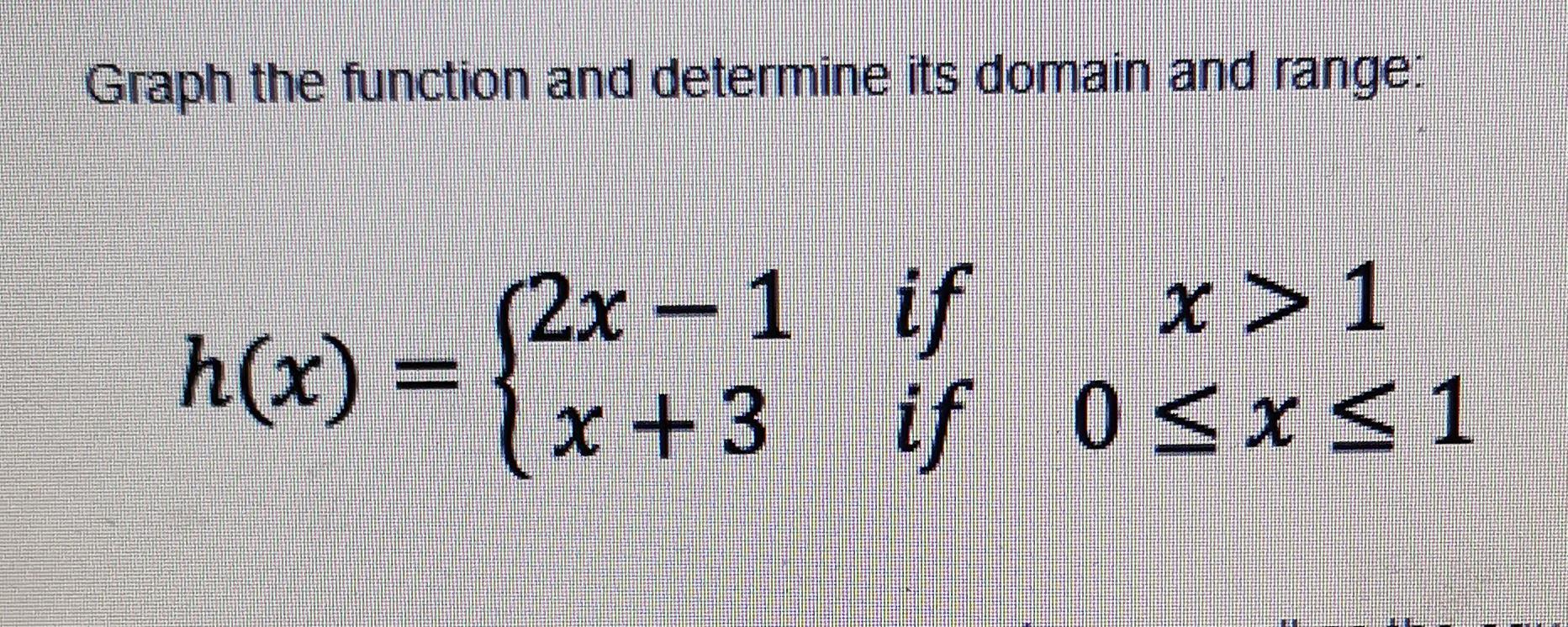 Solved Graph the function and determine its domain and | Chegg.com
