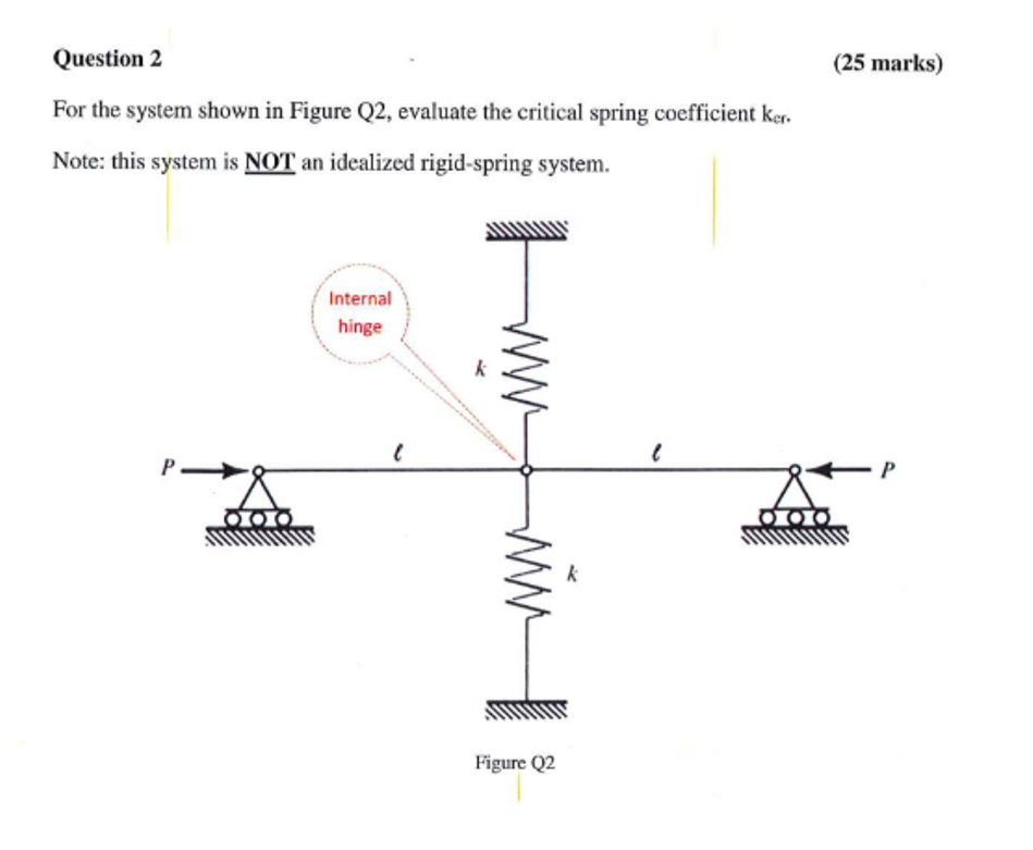 Solved Question 2For the system shown in Figure Q2, | Chegg.com