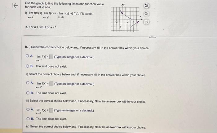 Solved Use the graph to find the following limits and | Chegg.com