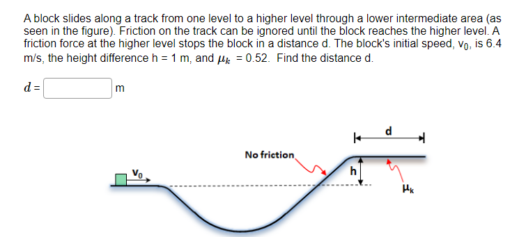 Solved A block slides along a track from one level to a | Chegg.com