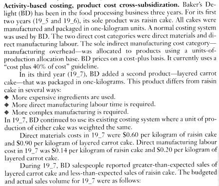 Solved Activity-based costing, product cost | Chegg.com