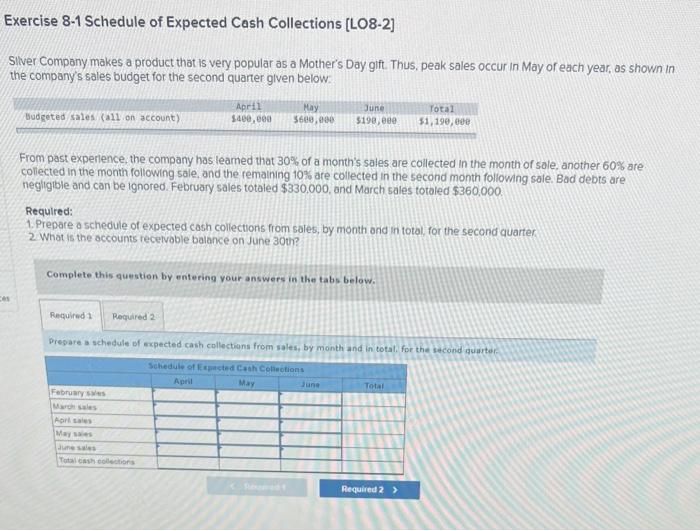 Solved Exercise 8-1 Schedule of Expected Cash Collections | Chegg.com Solved Exercise 8-1 Schedule of Expected Cash Collections | Chegg.com