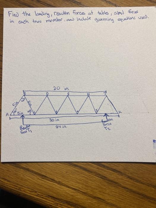 Solved Find the loading, reaction forces at tables T_1 and | Chegg.com
