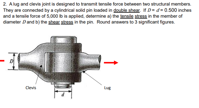 Solved . ﻿A lug and clevis joint is designed to transmit | Chegg.com