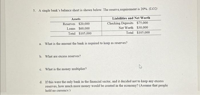 Solved 5. A single bank's balance sheet is shown below. The | Chegg.com
