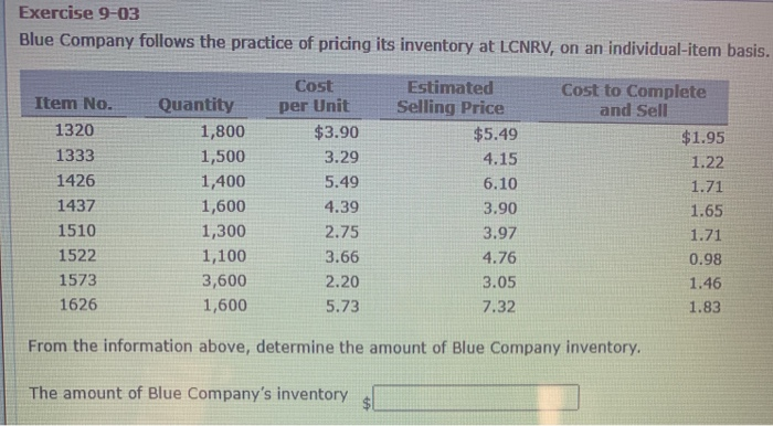 Solved Exercise 9-03 Blue Company follows the practice of | Chegg.com