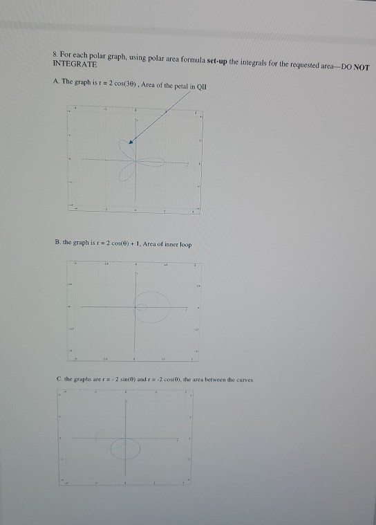 Solved 8. For each polar graph, using polar area formula | Chegg.com