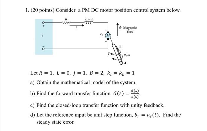 Solved (20 points) Consider a PM DC motor position control | Chegg.com