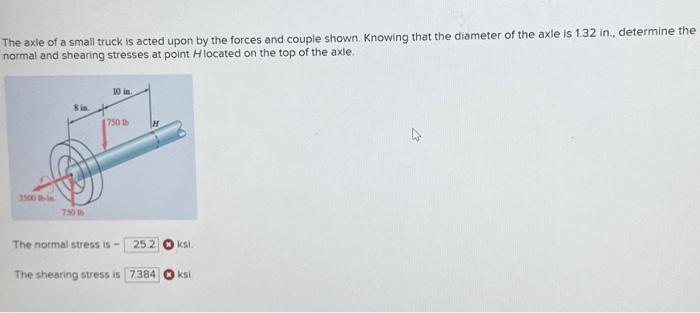 Solved The axle of a small truck is acted upon by the forces | Chegg.com