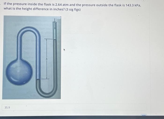 Solved If the pressure inside the flask is 2.64 atm and the | Chegg.com