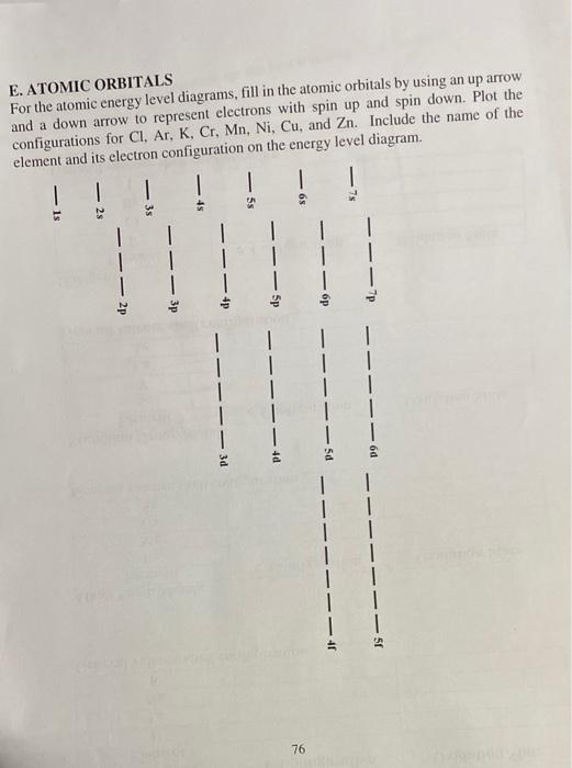 Solved e Configuration Oxidation State Alkali Metals Element | Chegg.com