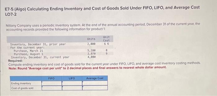 Solved E7-5 (Algo) Calculating Ending Inventory and Cost of | Chegg.com