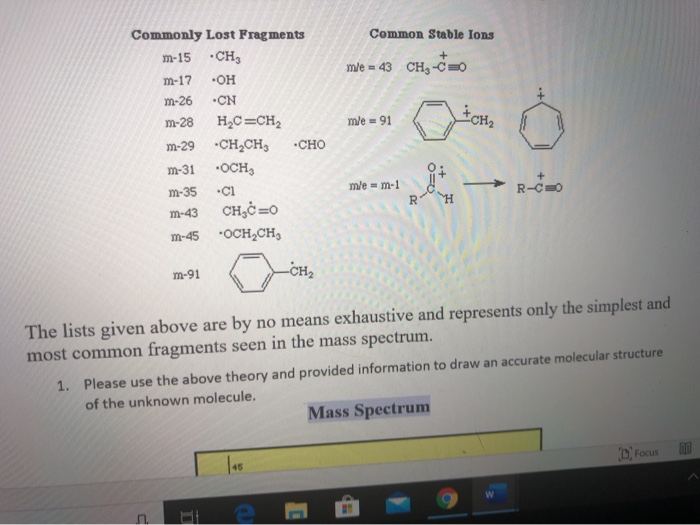 Solved ost common fragments seen in the mass spectrum. 1. | Chegg.com