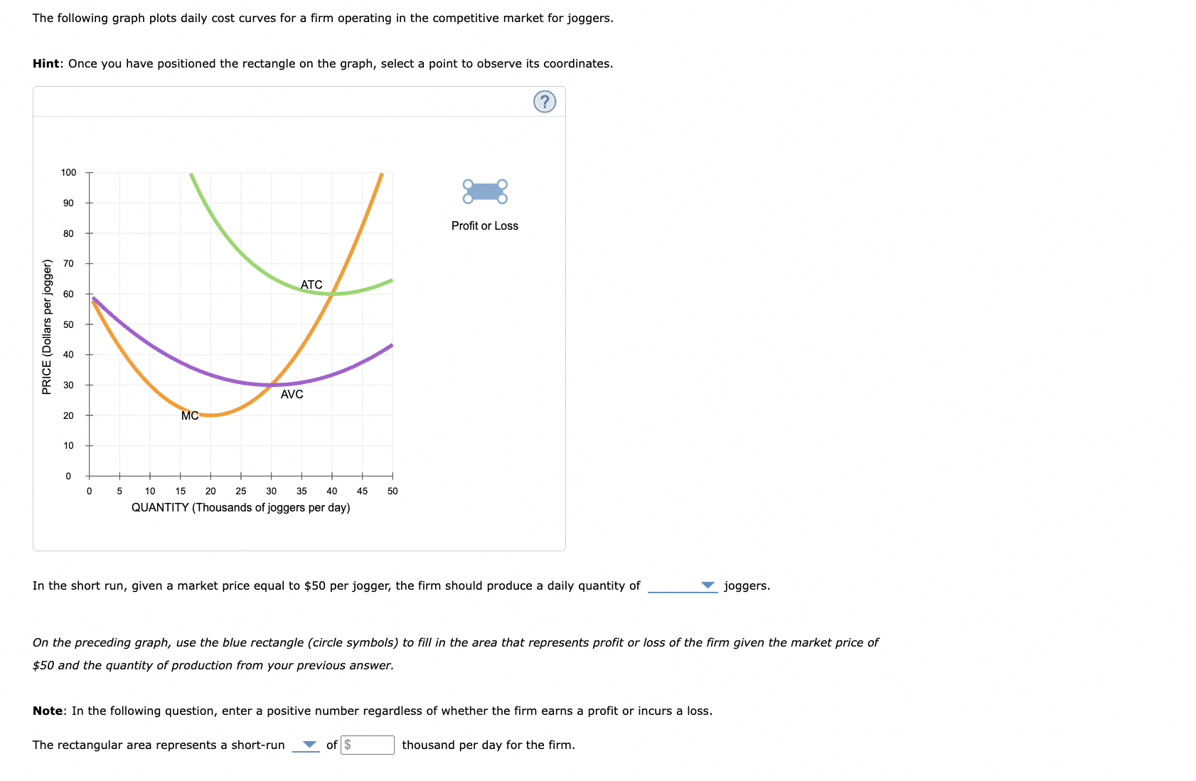 Solved The following graph plots daily cost curves for a | Chegg.com
