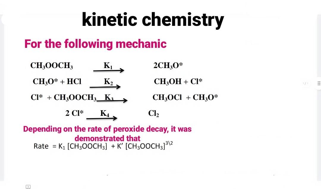 Solved kinetic chemistry For the following mechanic CH3OOCH3 | Chegg.com