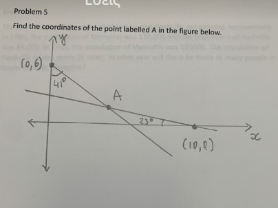 Solved Problem 5Find the coordinates of the point labelled A | Chegg.com