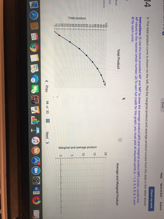 Solved a. Complete the following table by calculating | Chegg.com