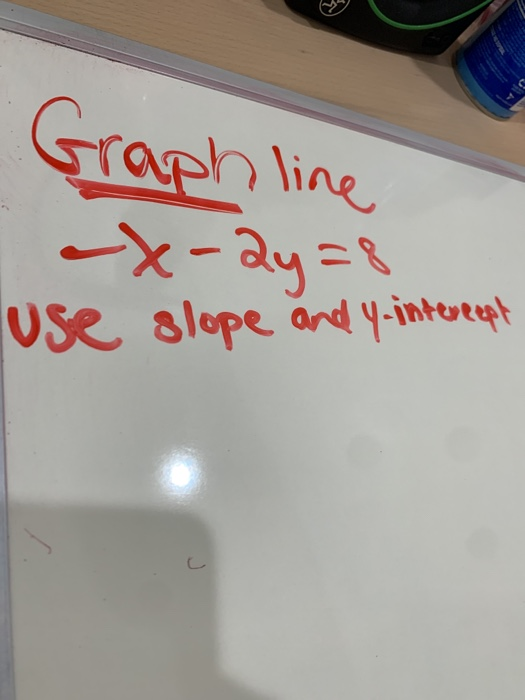 Solved Graph line -x-2y=8 use slope and y-intercept | Chegg.com