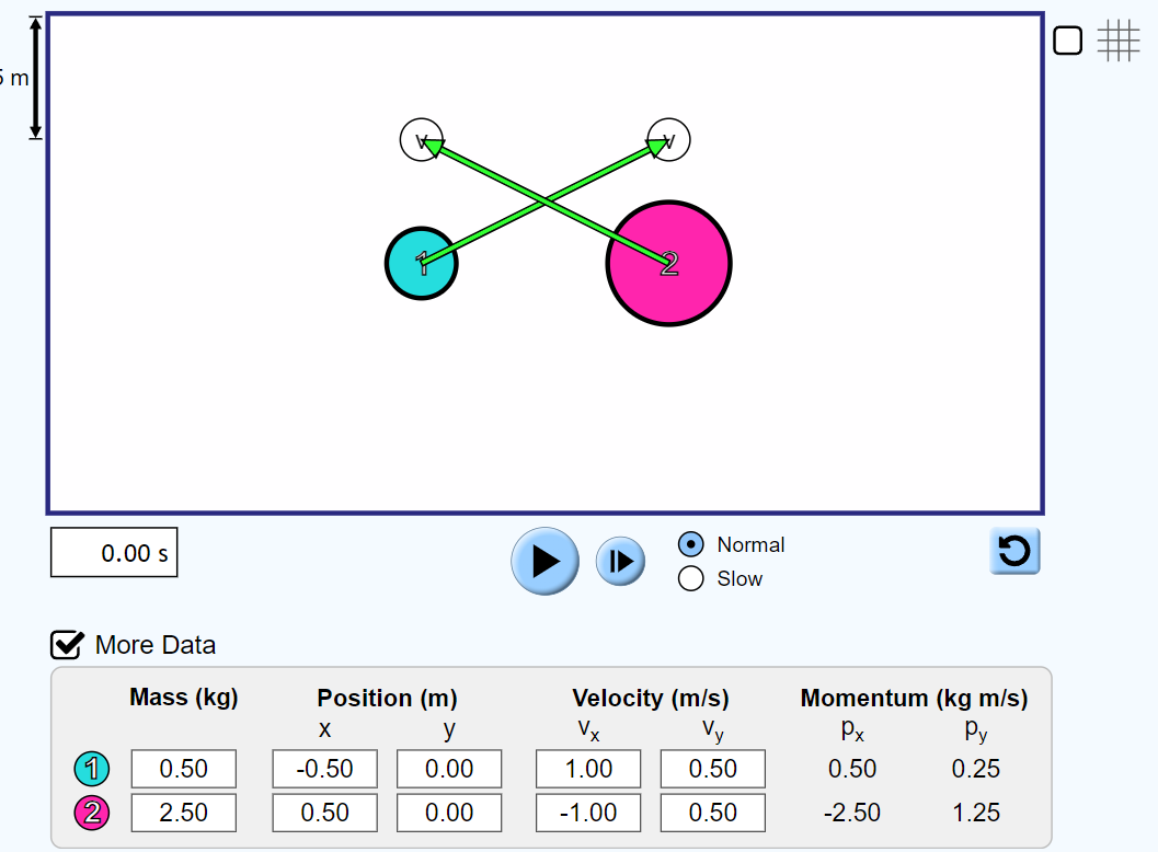 Solved a) ﻿Click on the inelastic collision tab at the | Chegg.com