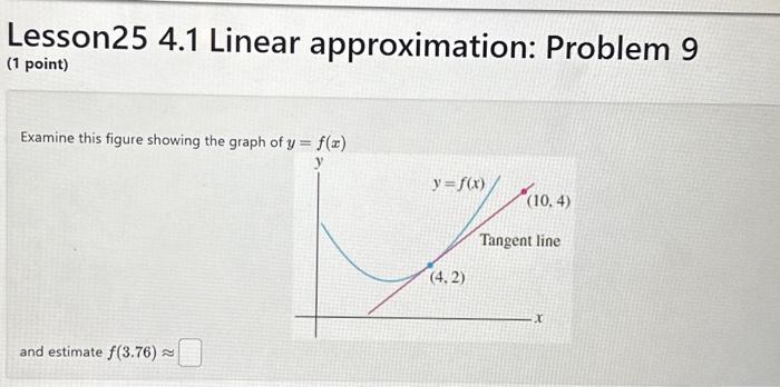Solved Lesson25 41 Linear Approximation Problem 9 1 6079