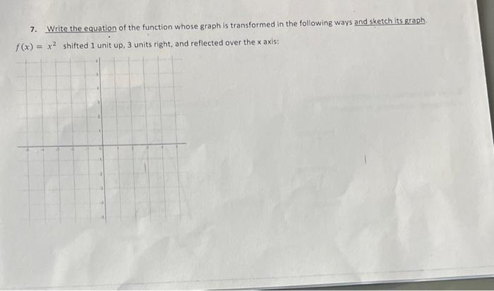 Solved 7. Write the equation of the function whose graph is | Chegg.com