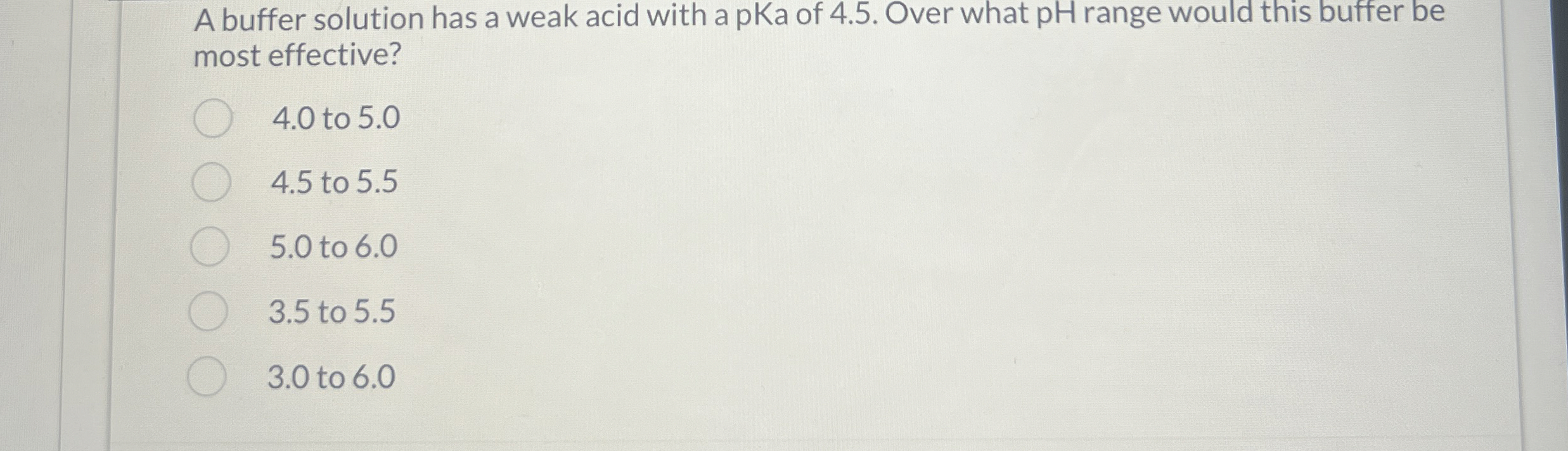 Solved A buffer solution has a weak acid with a pKa of 4.5. | Chegg.com