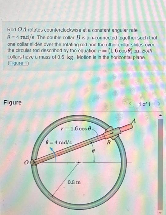 Rod OA rotates counterclockwise at a constant angular | Chegg.com