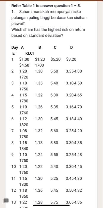 Solved \begin{tabular}{|c|c|c|c|c|} \hline | Chegg.com