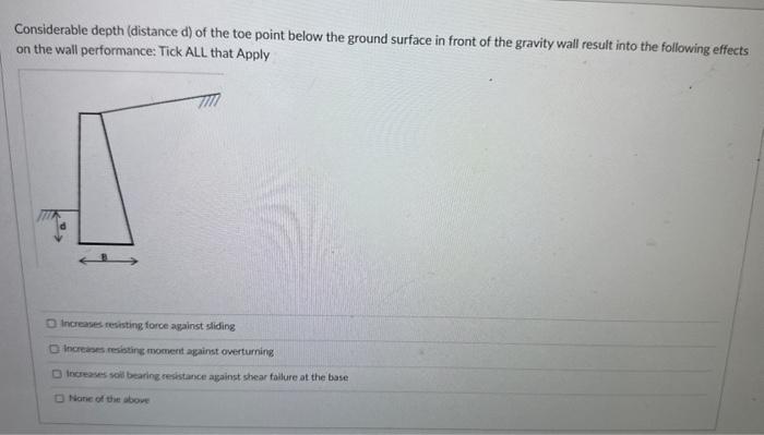 Solved "Final Embedment depth" in the context of cantilever | Chegg.com