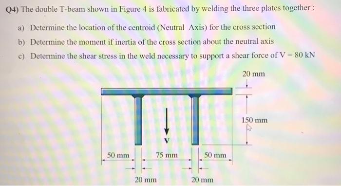 Solved Q4) The double T-beam shown in Figure 4 is fabricated | Chegg.com