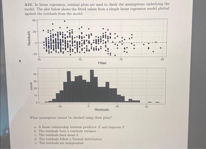 A10. In linear regression, residual plots are used to | Chegg.com